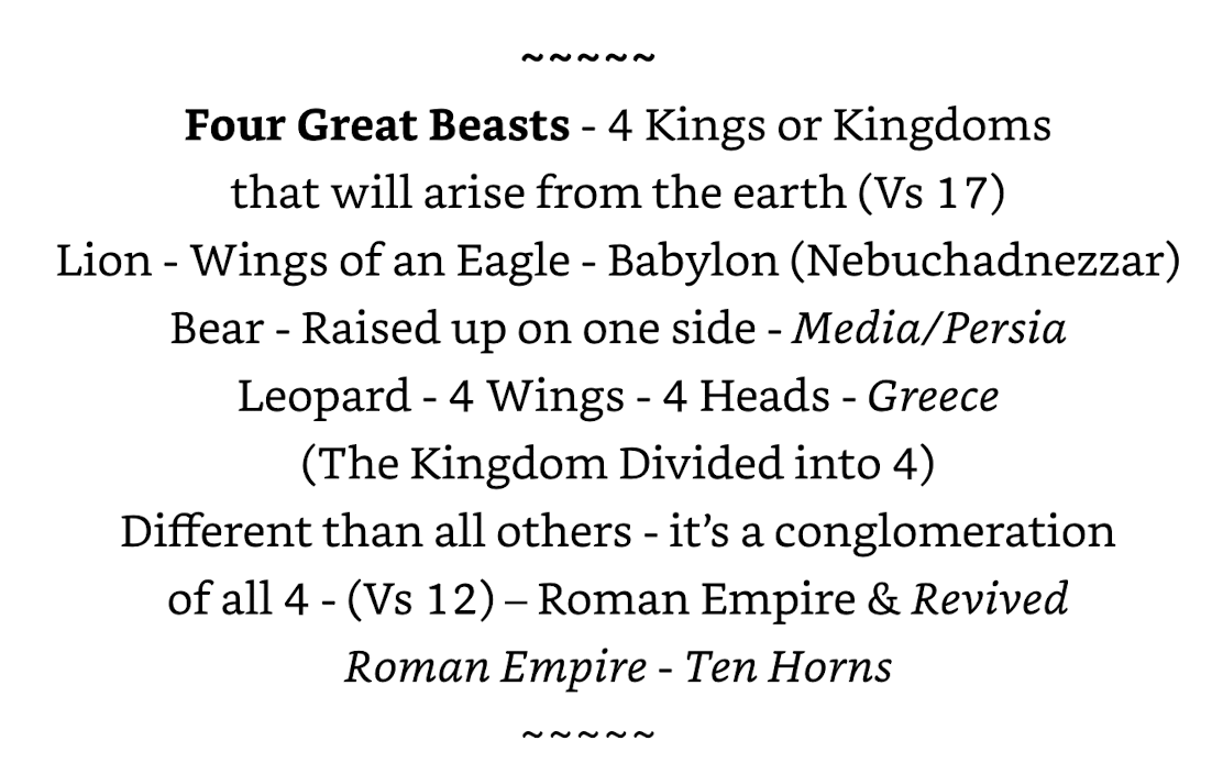 The Four Beasts – Understanding Bible Prophecy